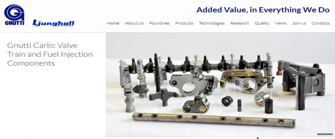 GNUTTI CARLO ed. 2017 – Career Day